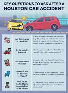 Houston Car Accident Lawyer | Over $200 MILLION collected.