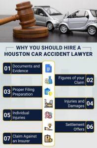 Houston Car Accident Lawyer | Over $200 MILLION collected.